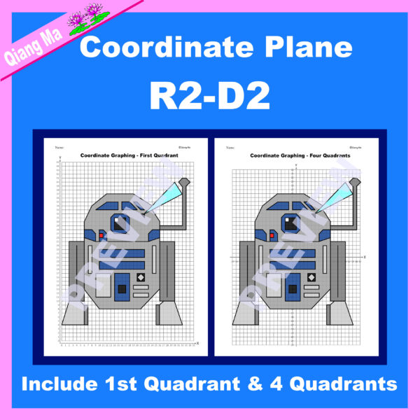 Star Wars Coordinate Plane Graphing Picture: R2-D2 | Made By Teachers