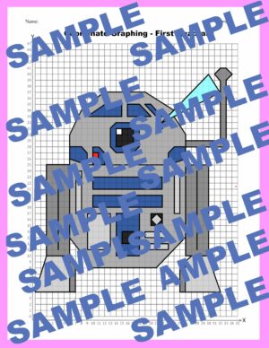 Star Wars Coordinate Plane Graphing Picture: R2-D2 | Made By Teachers