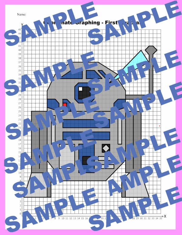 Star Wars Coordinate Plane Graphing Picture: R2-D2 | Made By Teachers