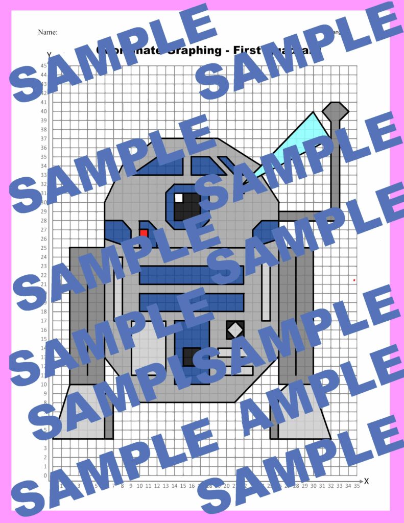 Star Wars Coordinate Plane Graphing Picture: R2-D2 | Made By Teachers