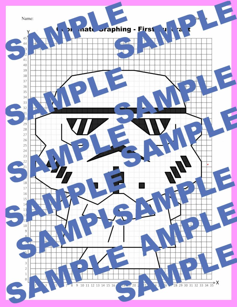 Star Wars Coordinate Plane Graphing Picture: Stormtrooper | Made By ...