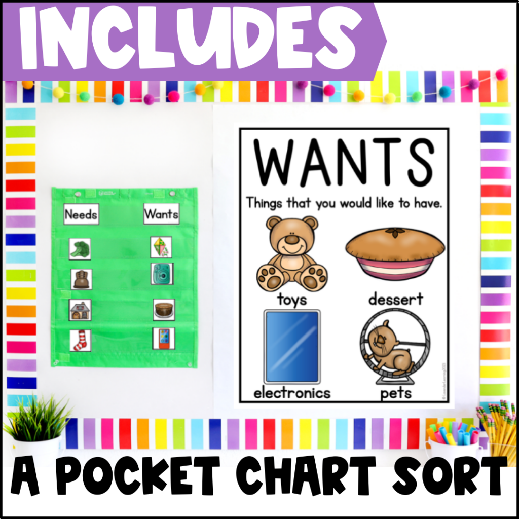 Needs vs Wants for Kindergarten - Needs and Wants Kindergarten Activity ...