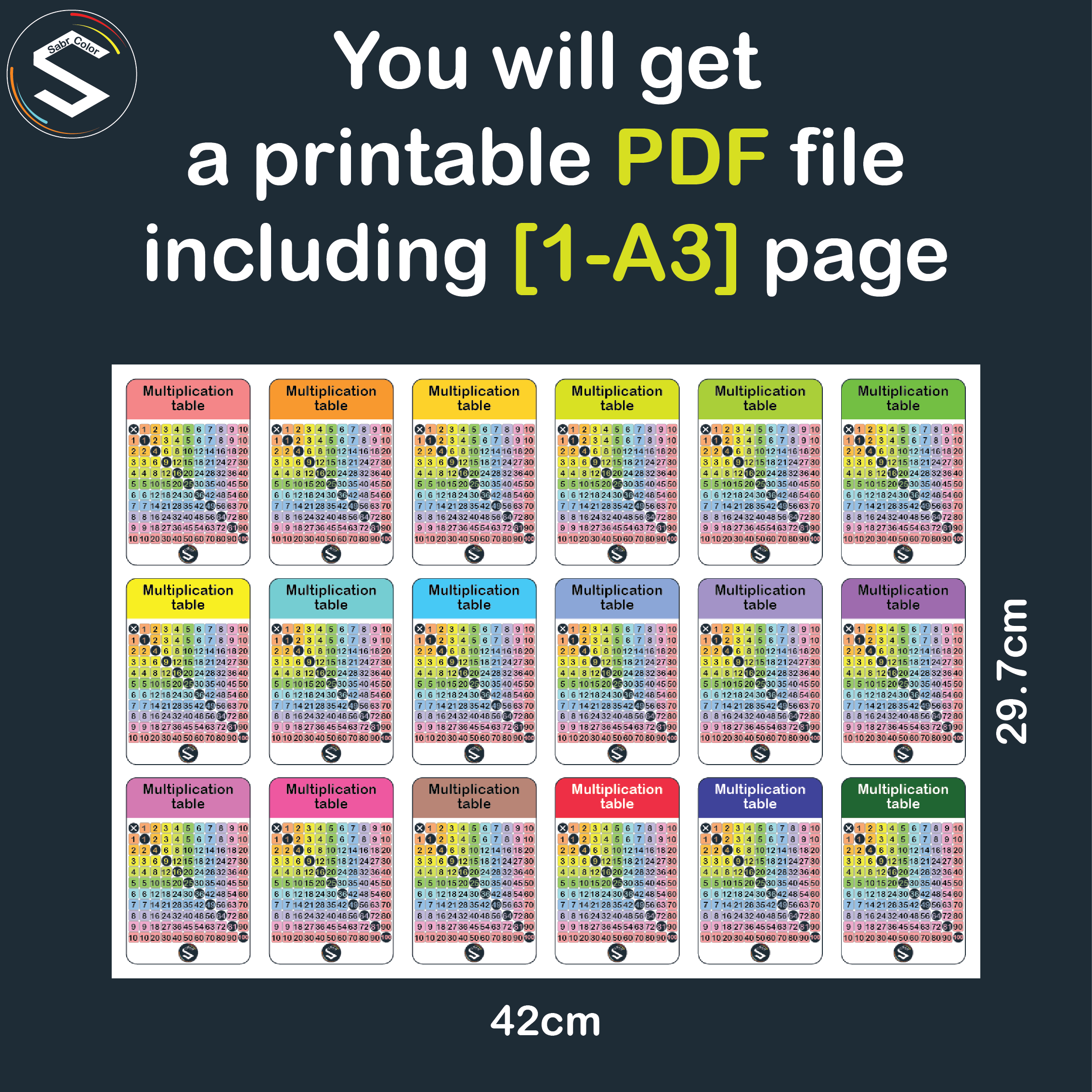 Math multiplication table flashcards for early math arithmetics uses ...