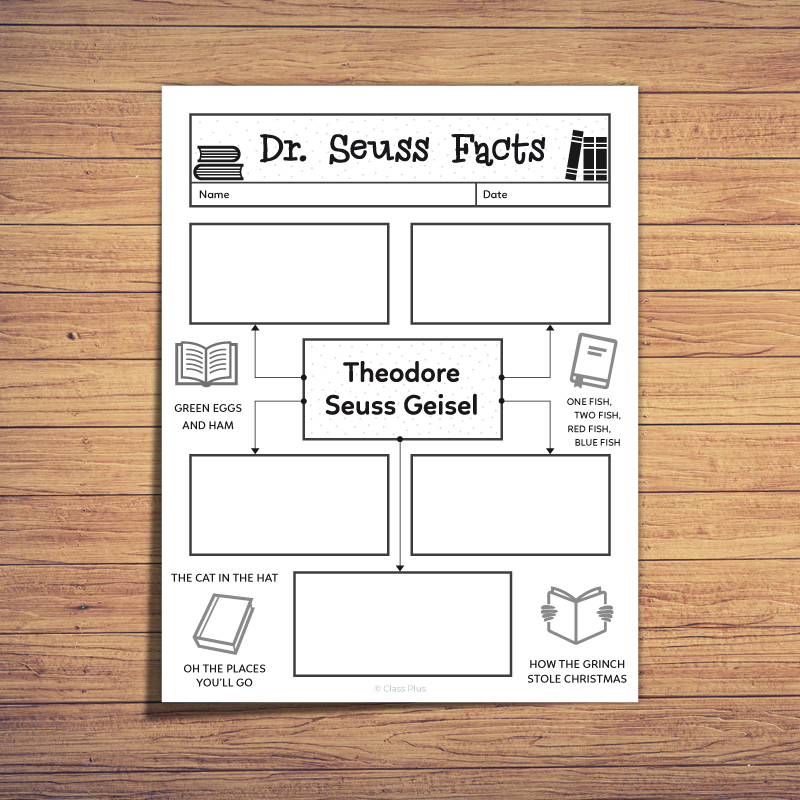 Dr. Seuss | Theodore Seuss Geisel Activity | Made By Teachers