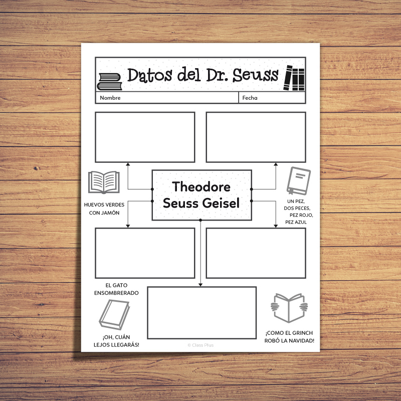 Dr. Seuss | Theodore Seuss Geisel Actividad | Made By Teachers