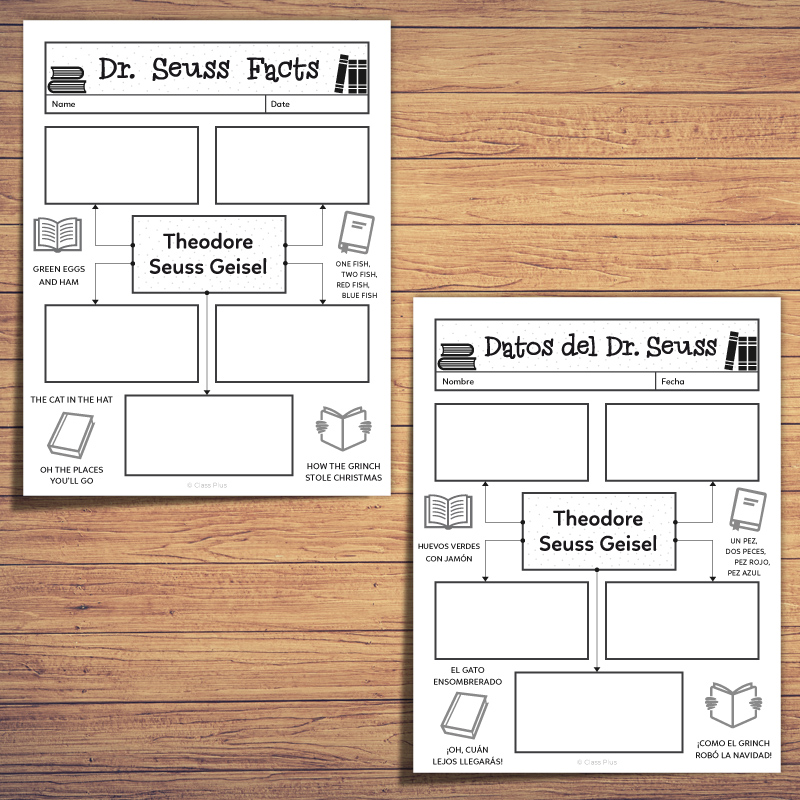 Dr. Seuss / Theodore Seuss Geisel Activities BUNDLE | Made By Teachers