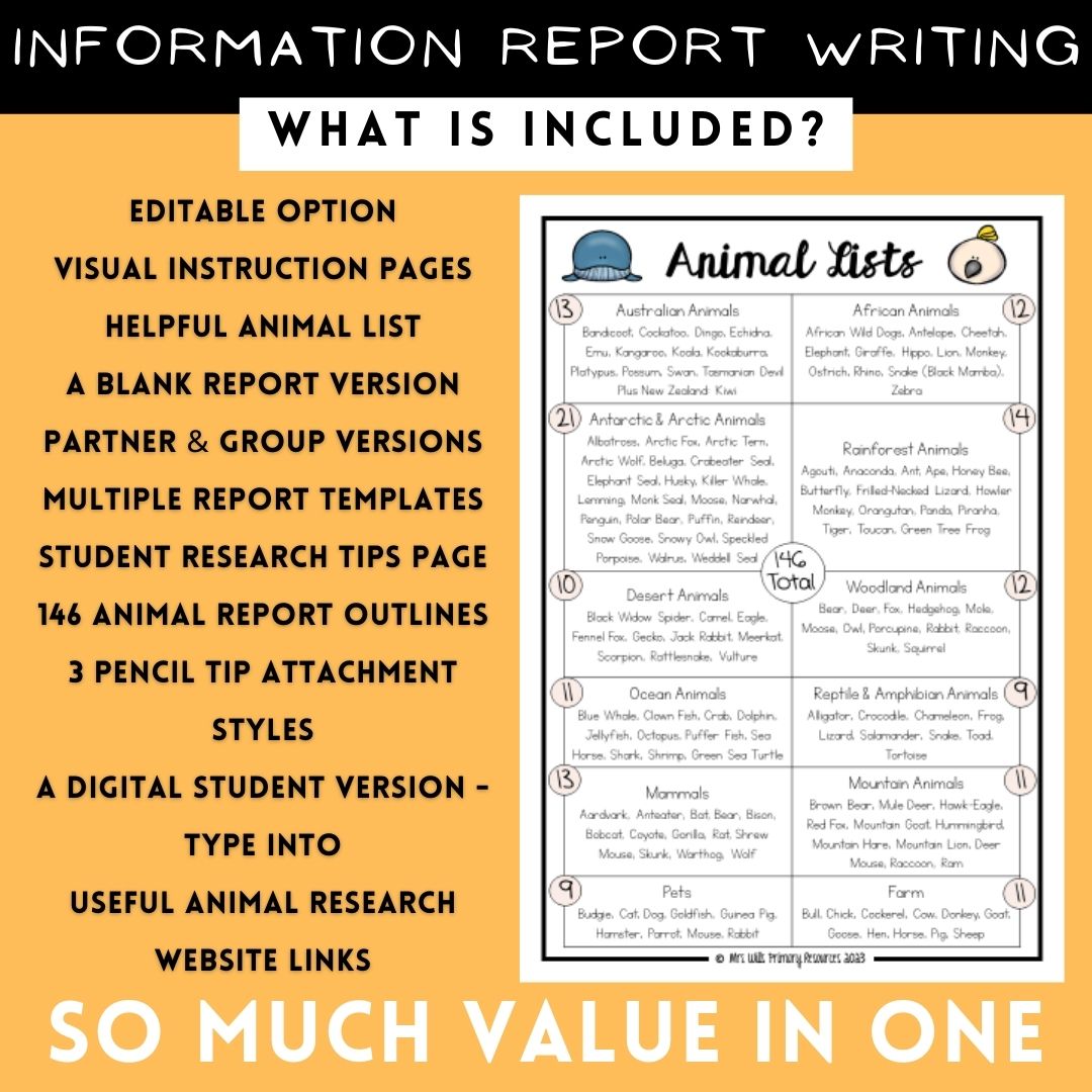 146 Animal Research Report Pennants | Writing Pencil Information Text ...