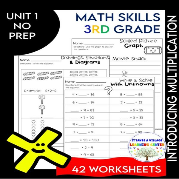 Introducing Multiplication - 3rd Grade - Illustrative Math | Made By ...