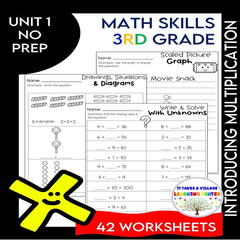 Introducing Multiplication 3rd Grade Illustrative Math Made By
