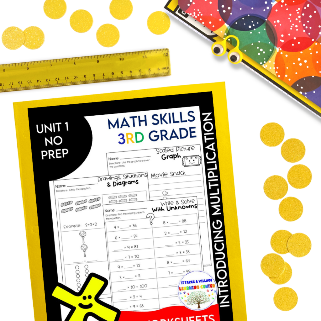 Introducing Multiplication - 3rd Grade - Illustrative Math | Made By ...