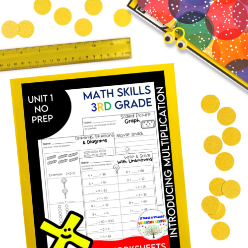 Introducing Multiplication - 3rd Grade - Illustrative Math | Made By ...