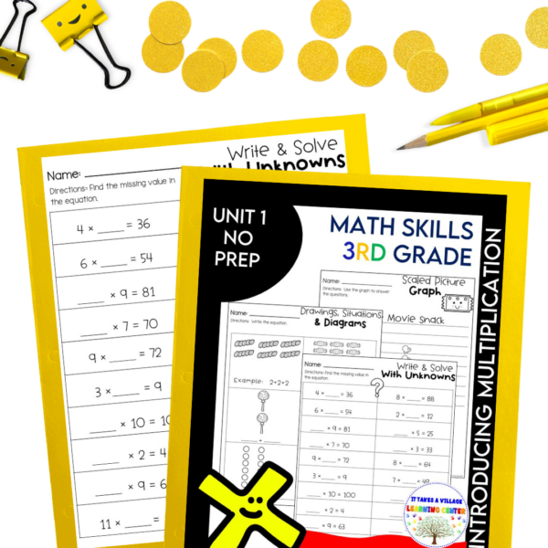 Introducing Multiplication - 3rd Grade - Illustrative Math | Made By ...