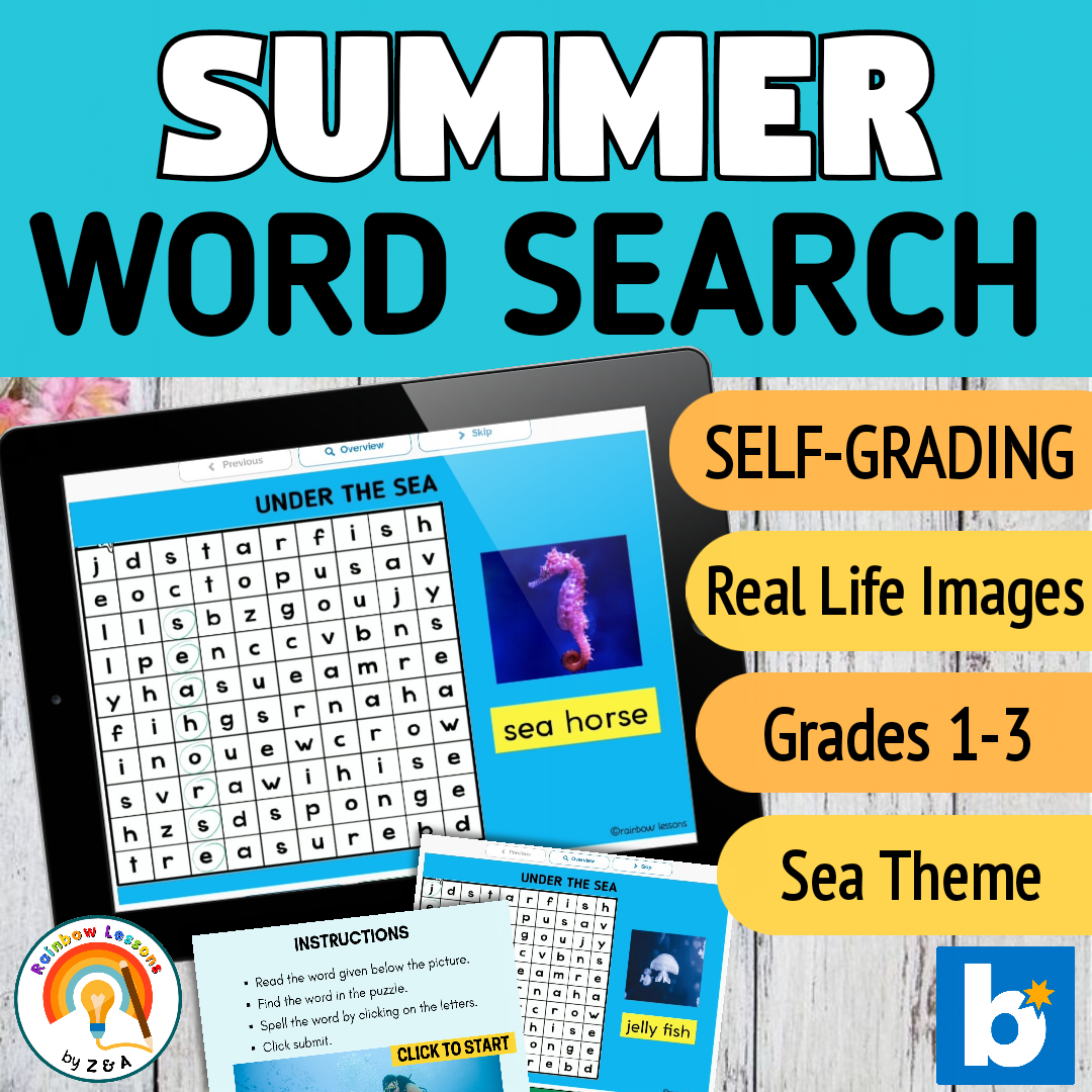 Adverbs Anchor Chart | Adverbs Poster | Adverb Chart | Made By Teachers