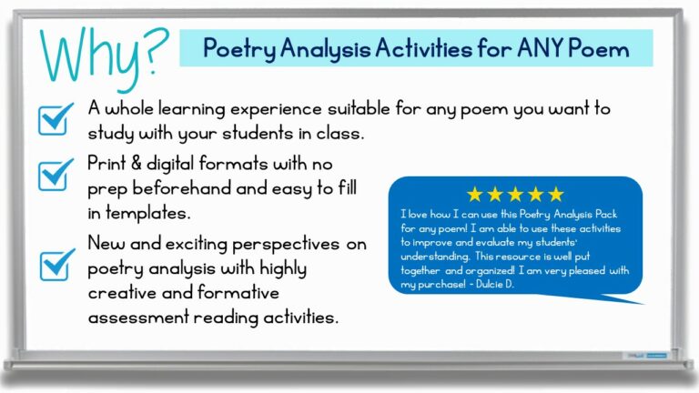 Poetry Analysis For Any Poem - Middle School Activities - Print and ...