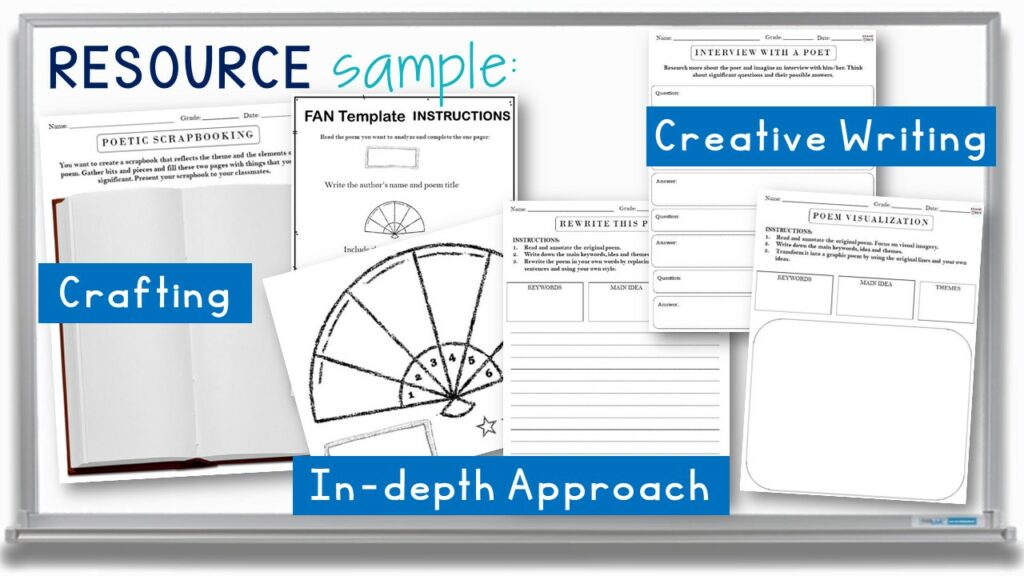 Poetry Analysis For Any Poem - Middle School Activities - Print and ...