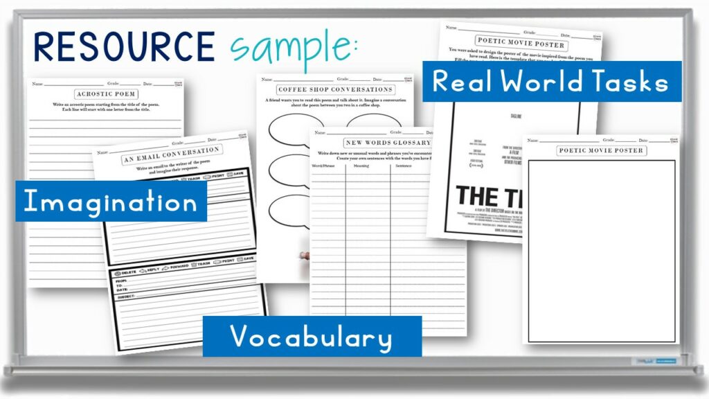 Poetry Analysis For Any Poem - Middle School Activities - Print and ...