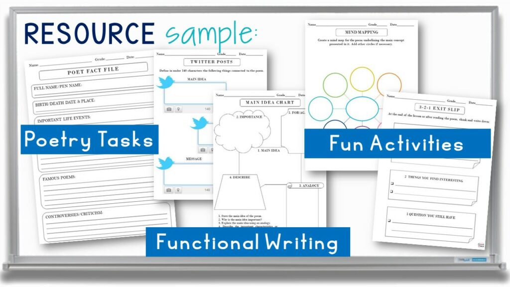 Poetry Analysis For Any Poem - Middle School Activities - Print and ...