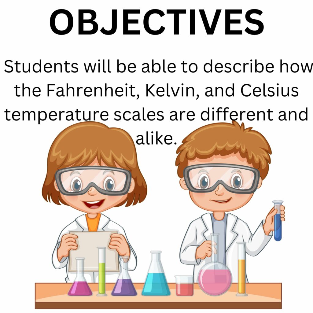 Physics, Chemistry Temperature Activates | Made By Teachers