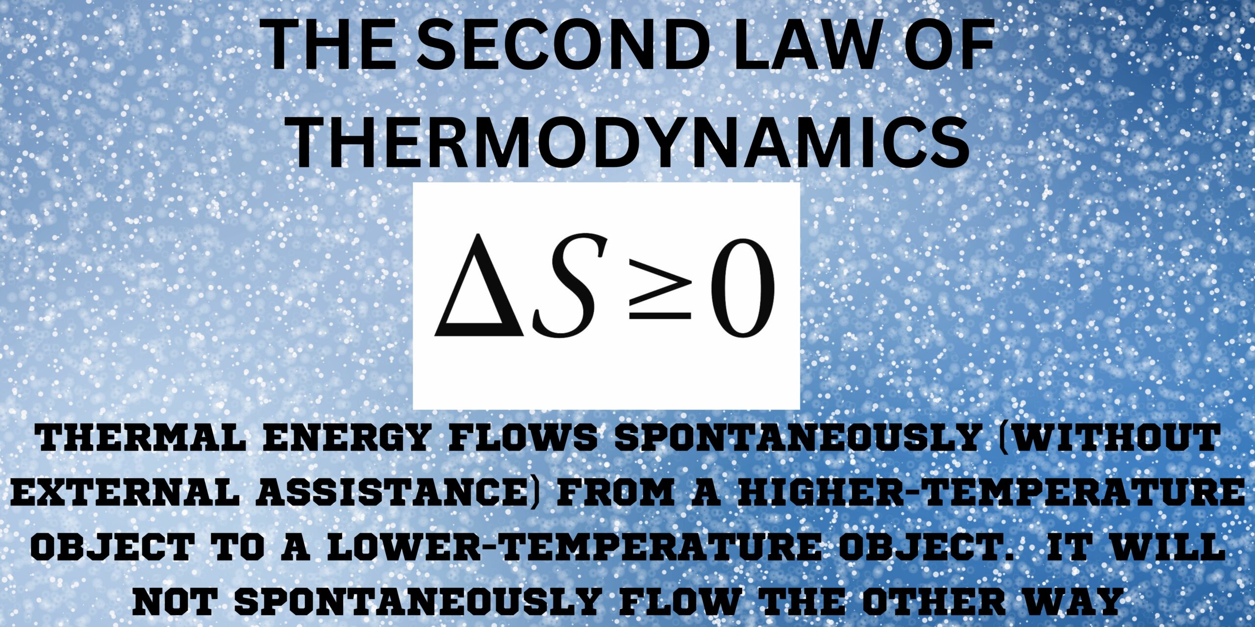Physics, Chemistry Temperature Activates | Made By Teachers