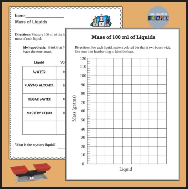 Liquid Volume Measurement Activities Independent and Dependent ...