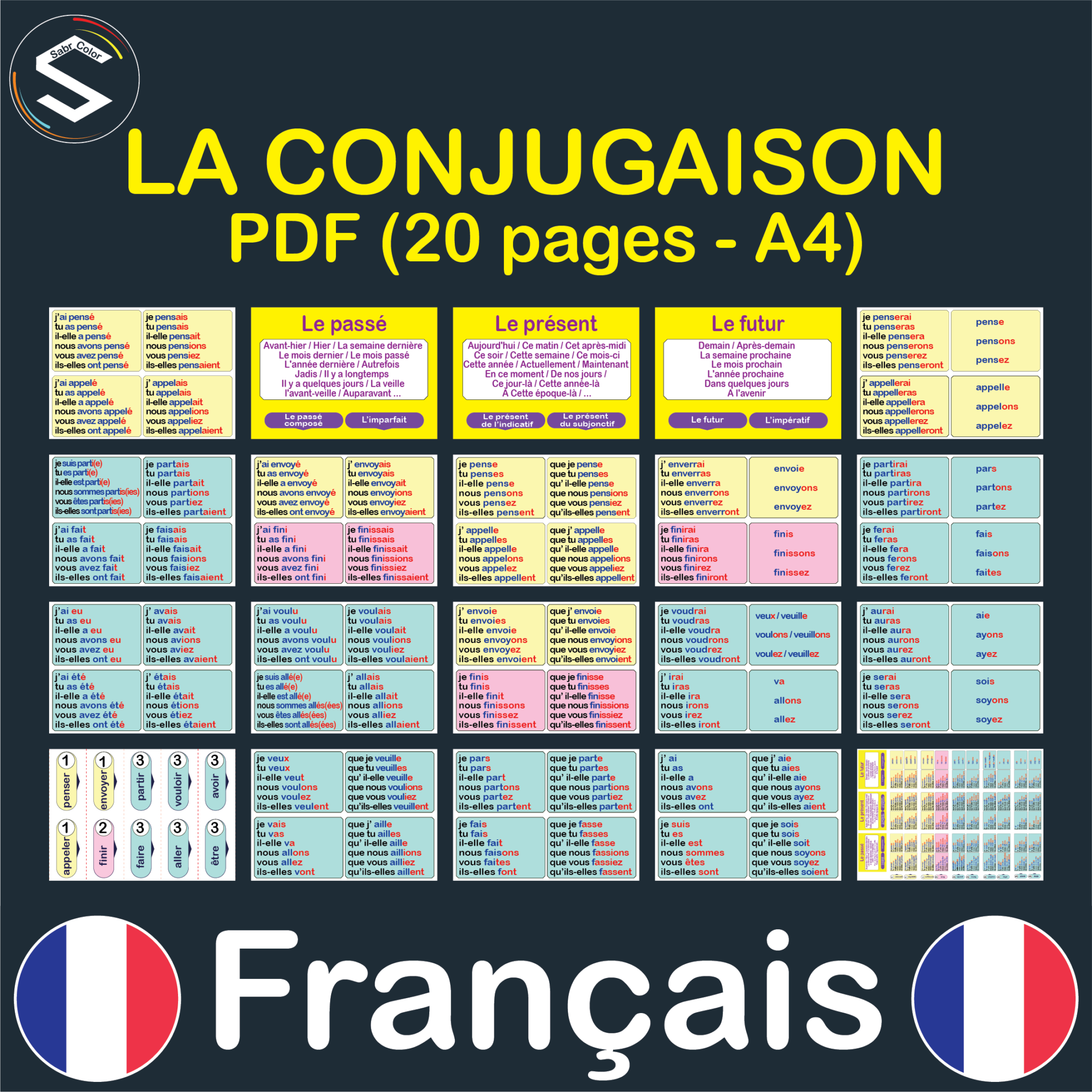 "Conjugaison" | FRENCH Verbs Conjugation Poster | Most Used Verbs | 6 ...