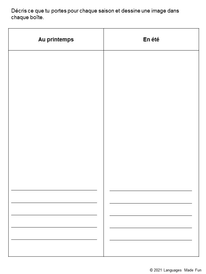 Le Verbe "PORTER" - to wear | Made By Teachers