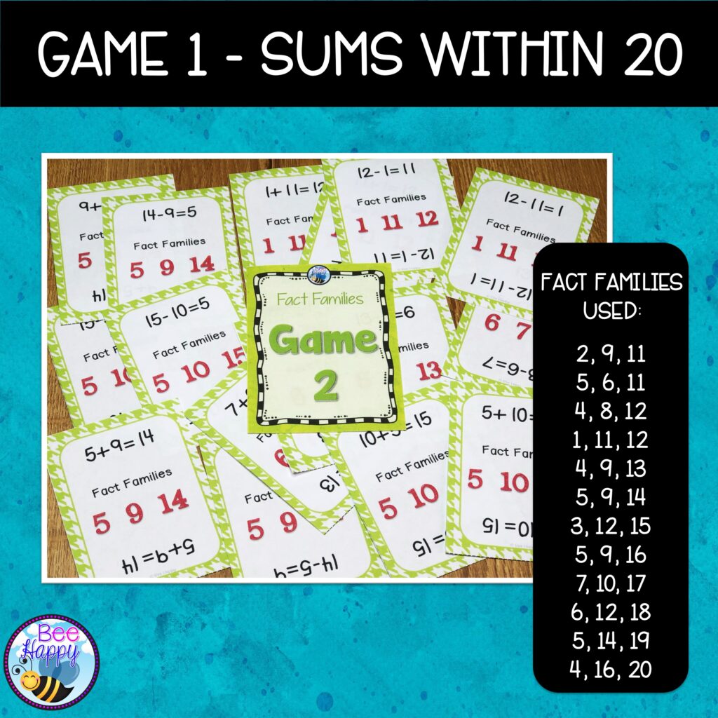 Fact Families Game | Sums Within 10 and 20 - Made By Teachers
