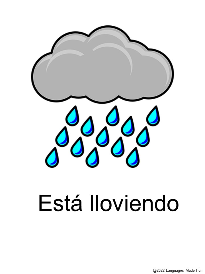 Spanish Weather Activities - ¿Qué tiempo hace? | Made By Teachers