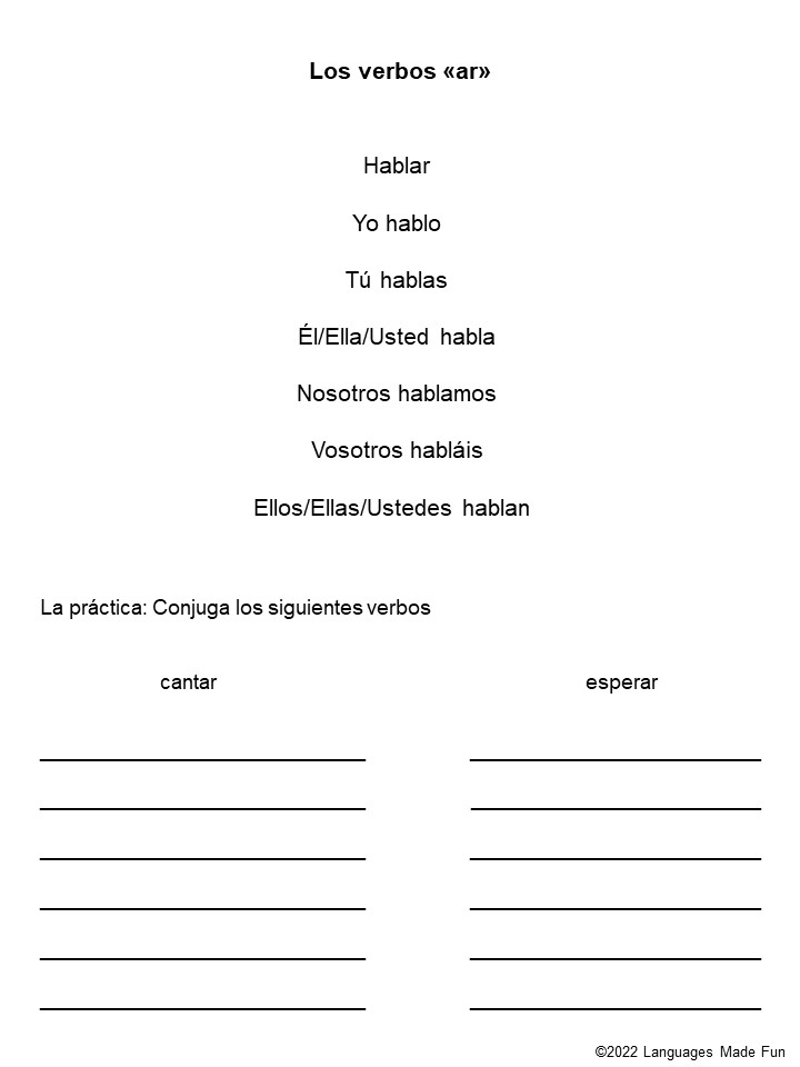 El Presente - Present Tense Conjugation of Regular Verbs in Spanish ...