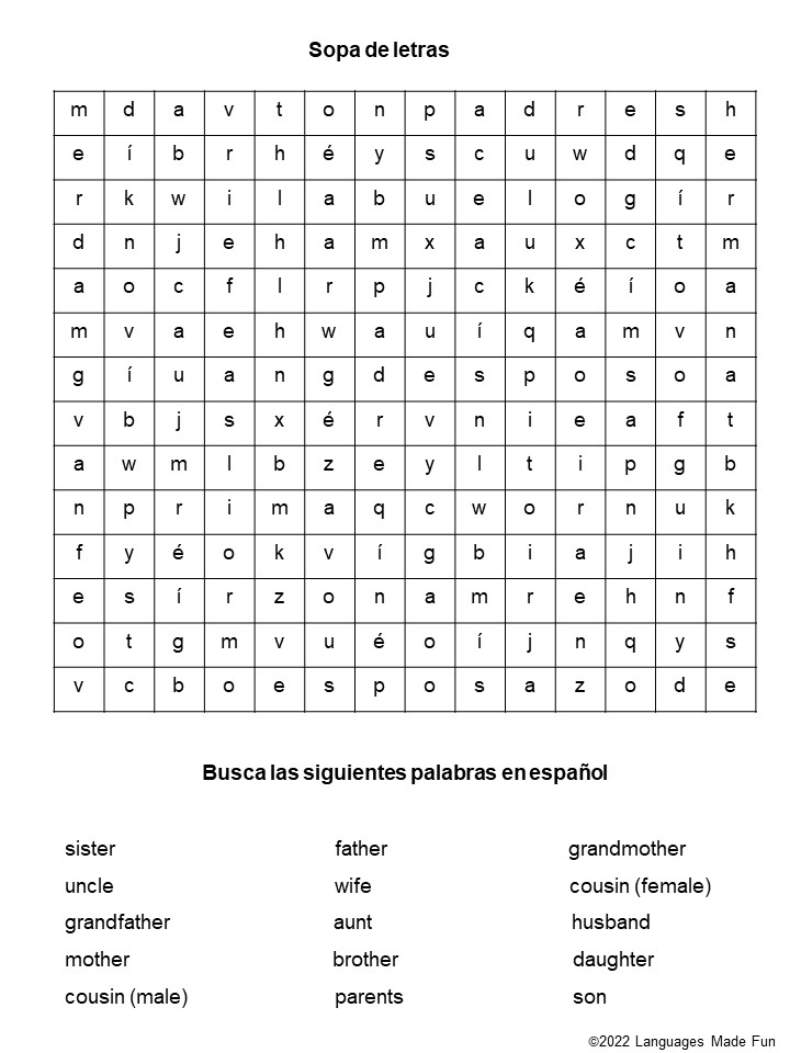 Family members in Spanish - La Familia | Made By Teachers