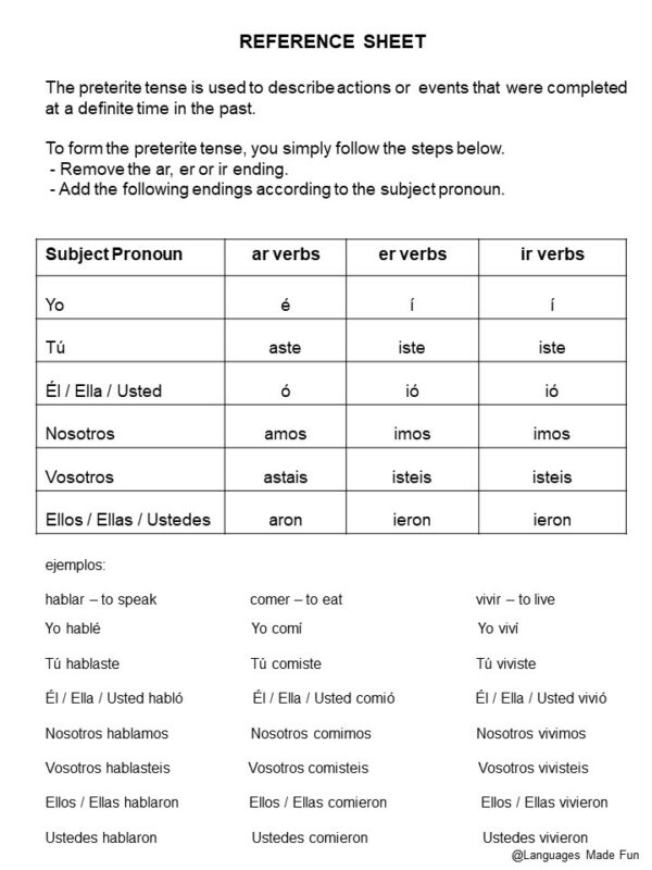 Spanish Preterite Tense of Regular Verbs | Made By Teachers