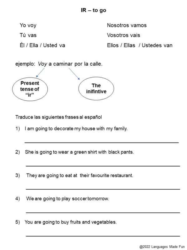 Future Tense in Spanish - Ir a + the Infinitive | Made By Teachers