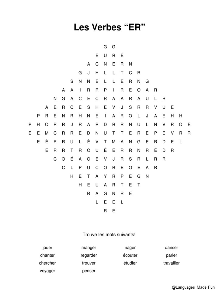 Les Verbes ER - Conjugating French "er" verbs in Present Tense | Made ...