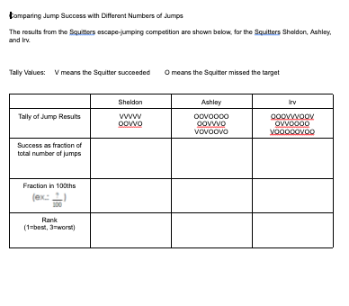 Complete Online Distance Learning 7th Math Compare/OrderRational ...