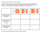 Complete Online Distance Learning 7th Math Equivalent Rational Numbers ...