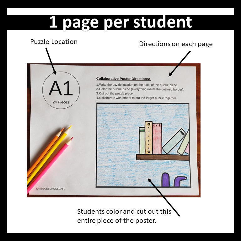 Reading Poster Collaborative Activity with Critical Thinking Extension ...