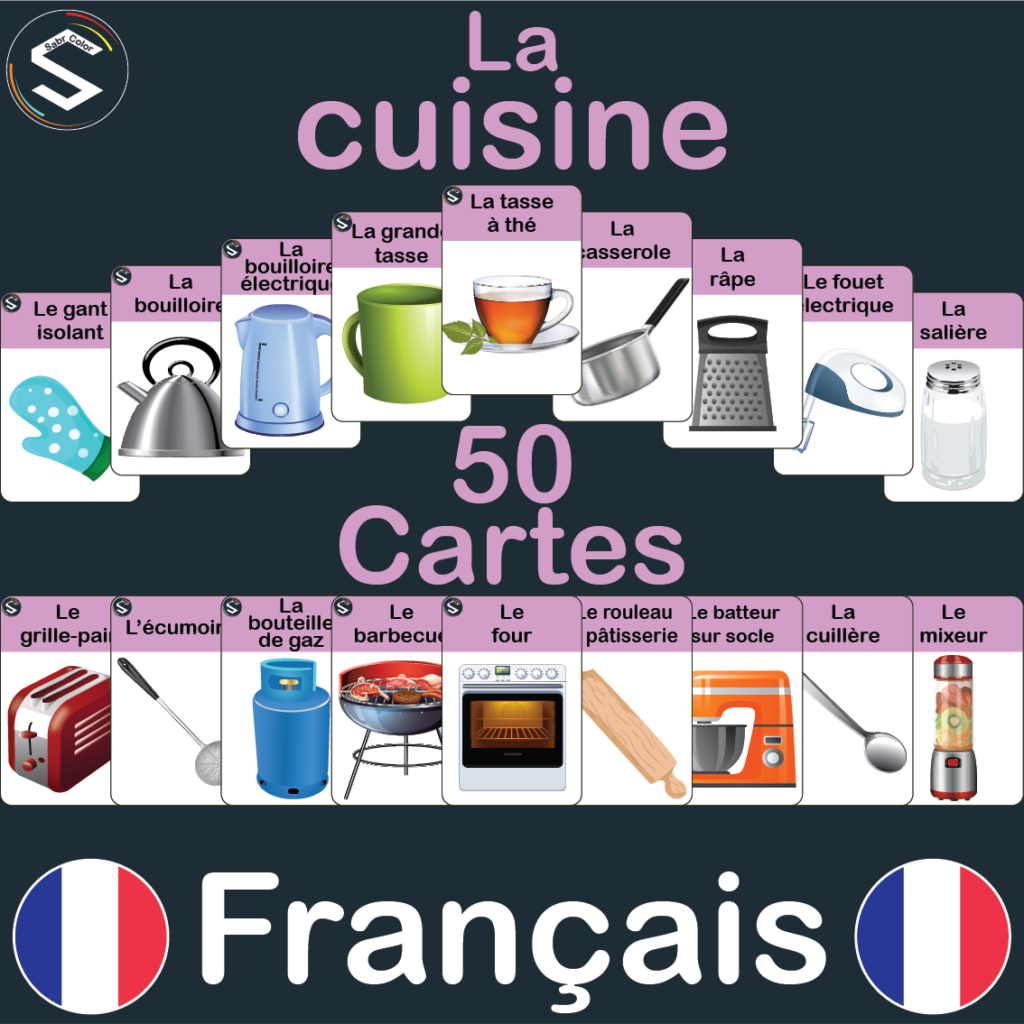 French Kitchen lexicon, vocabulary flashcards, (Les ustensiles de ...