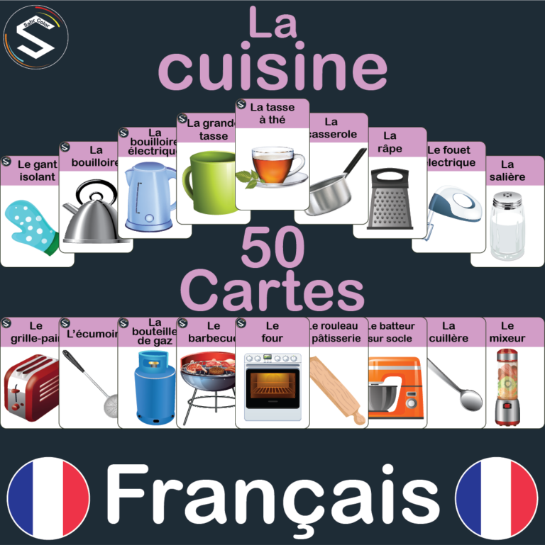 French Kitchen lexicon, vocabulary flashcards, (Les ustensiles de ...