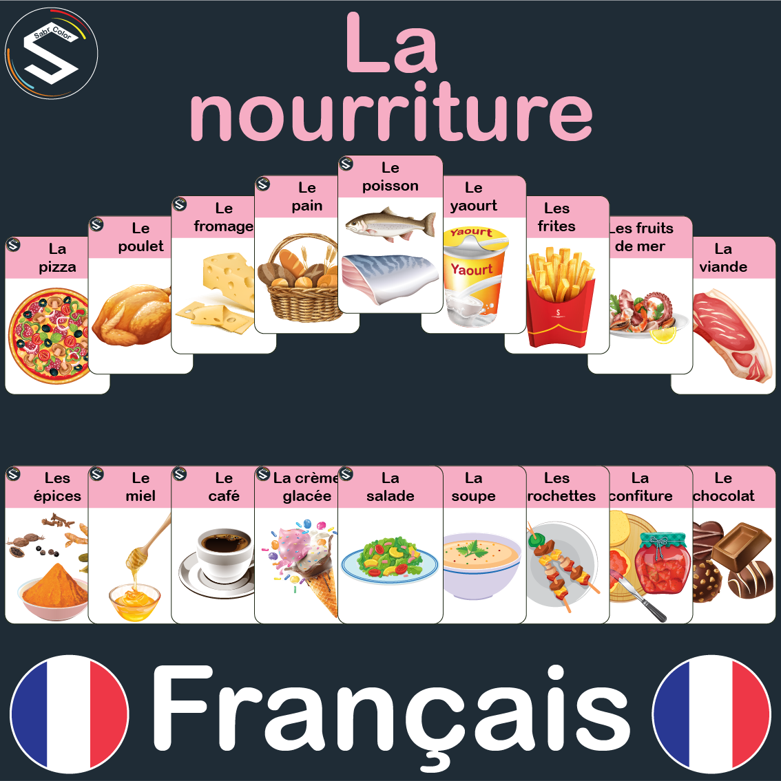 FRENCH foods Vocabulary list flashcards | La nourriture (9x6cm) | Made ...