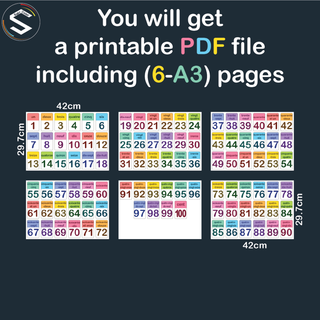 FRENCH 01 to 100 Numbers flash cards (Les Nombres français de 1 à 100 ...