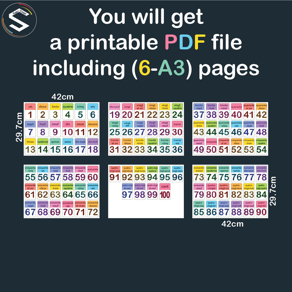 FRENCH 01 to 100 Numbers flash cards (Les Nombres français de 1 à 100 ...