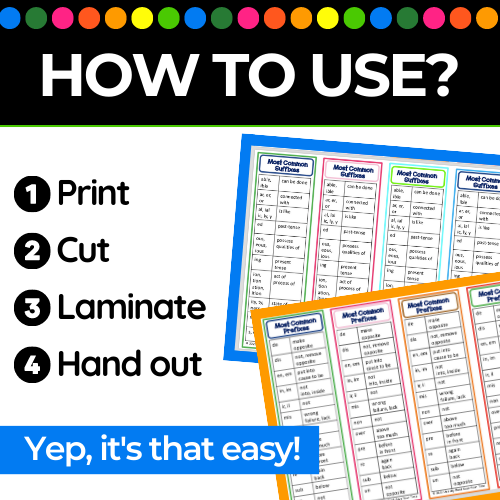 Multisyllabic Word Lists | Bookmarks for Decoding Help | Made By Teachers