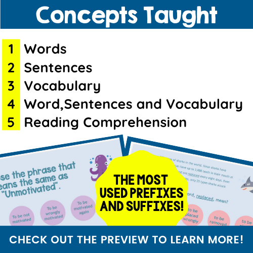 Prefix Suffix Digital Games - 2nd thru 4th Grades - Printable Version ...