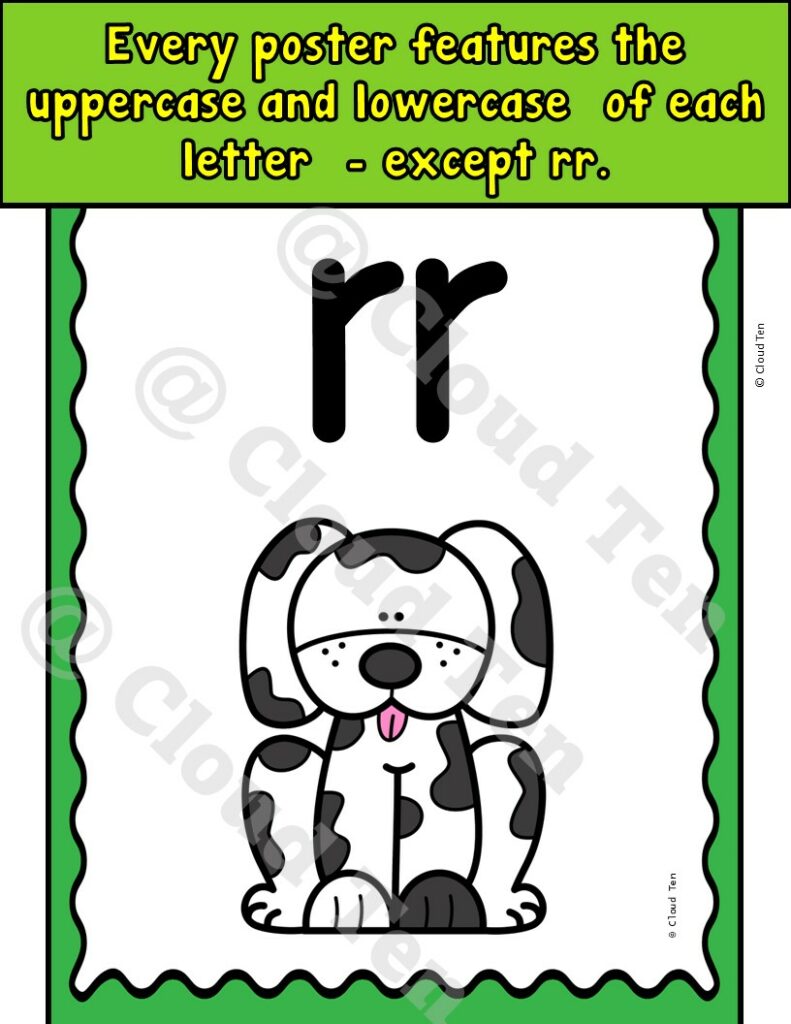 Carteles del alfabeto | Made By Teachers