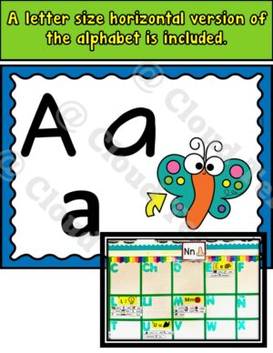 Carteles del alfabeto | Made By Teachers