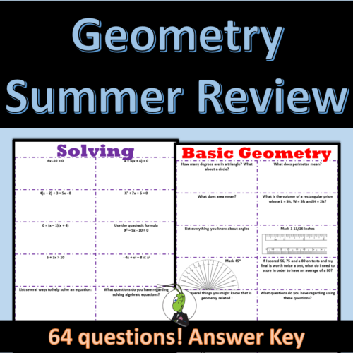 Geometry Summer Review of Algebra 1 Packet EDITABLE | Back to School ...