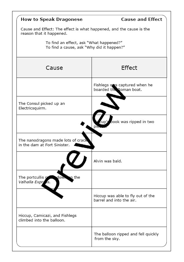 Cressida Cowell "How to Speak Dragonese" worksheets | Made By Teachers