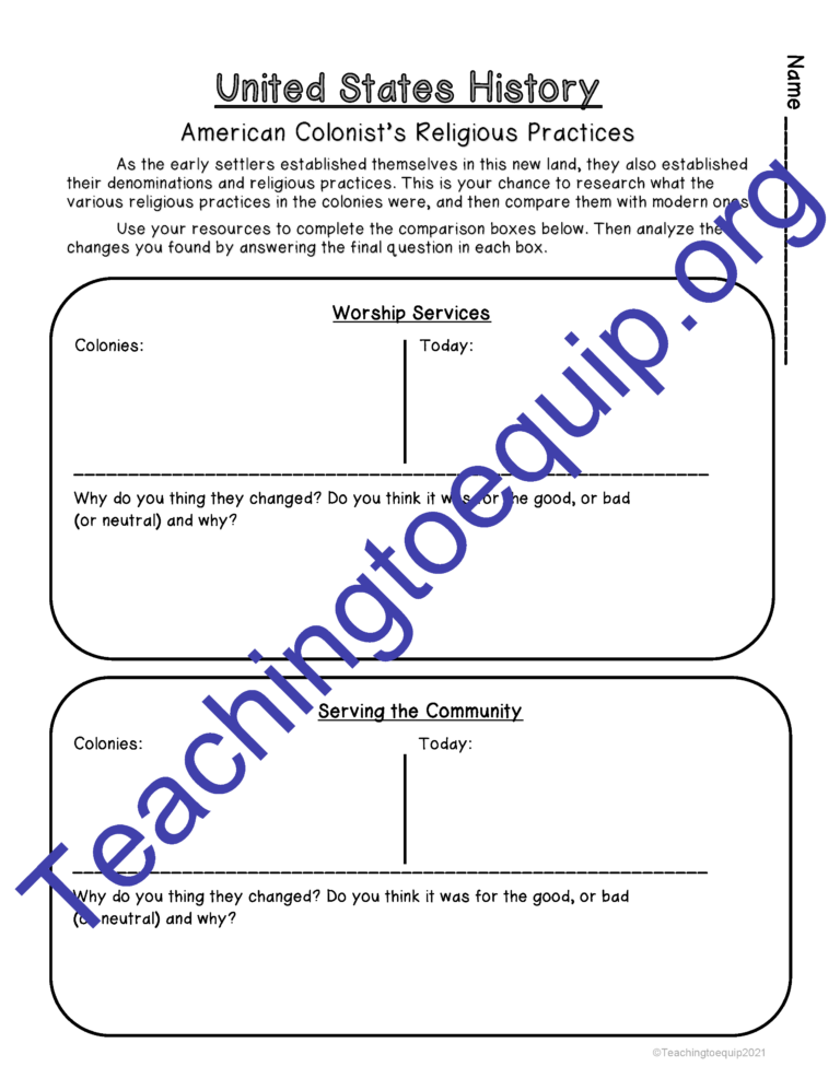 Religious Practices in the Thirteen Colonies US History Biblical ...