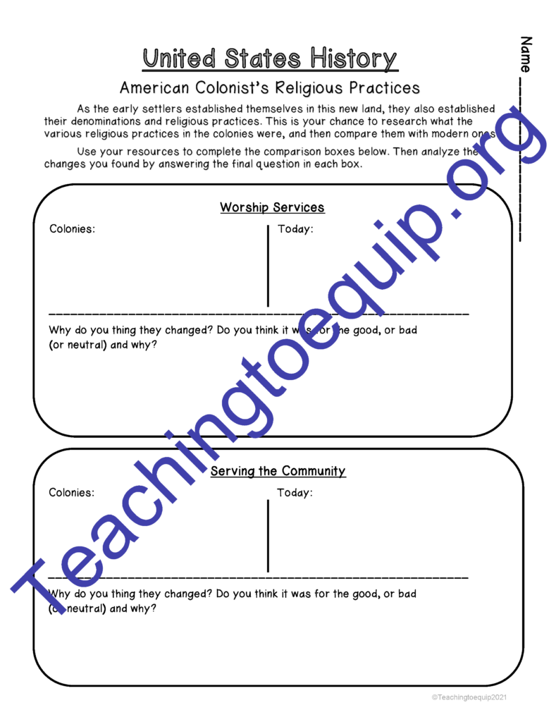 Religious Practices in the Thirteen Colonies US History Biblical ...