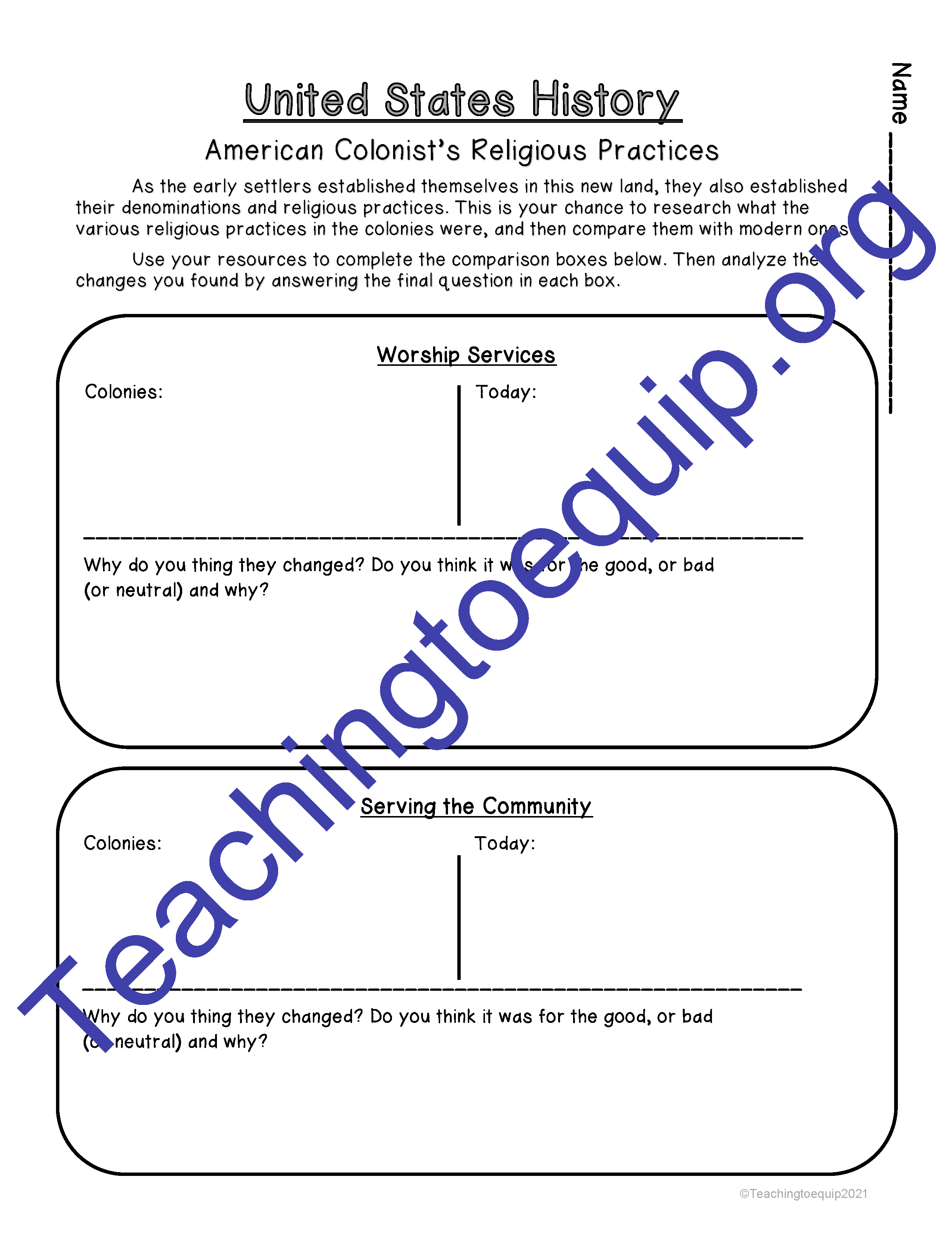 Religious Practices in the Thirteen Colonies US History Biblical ...